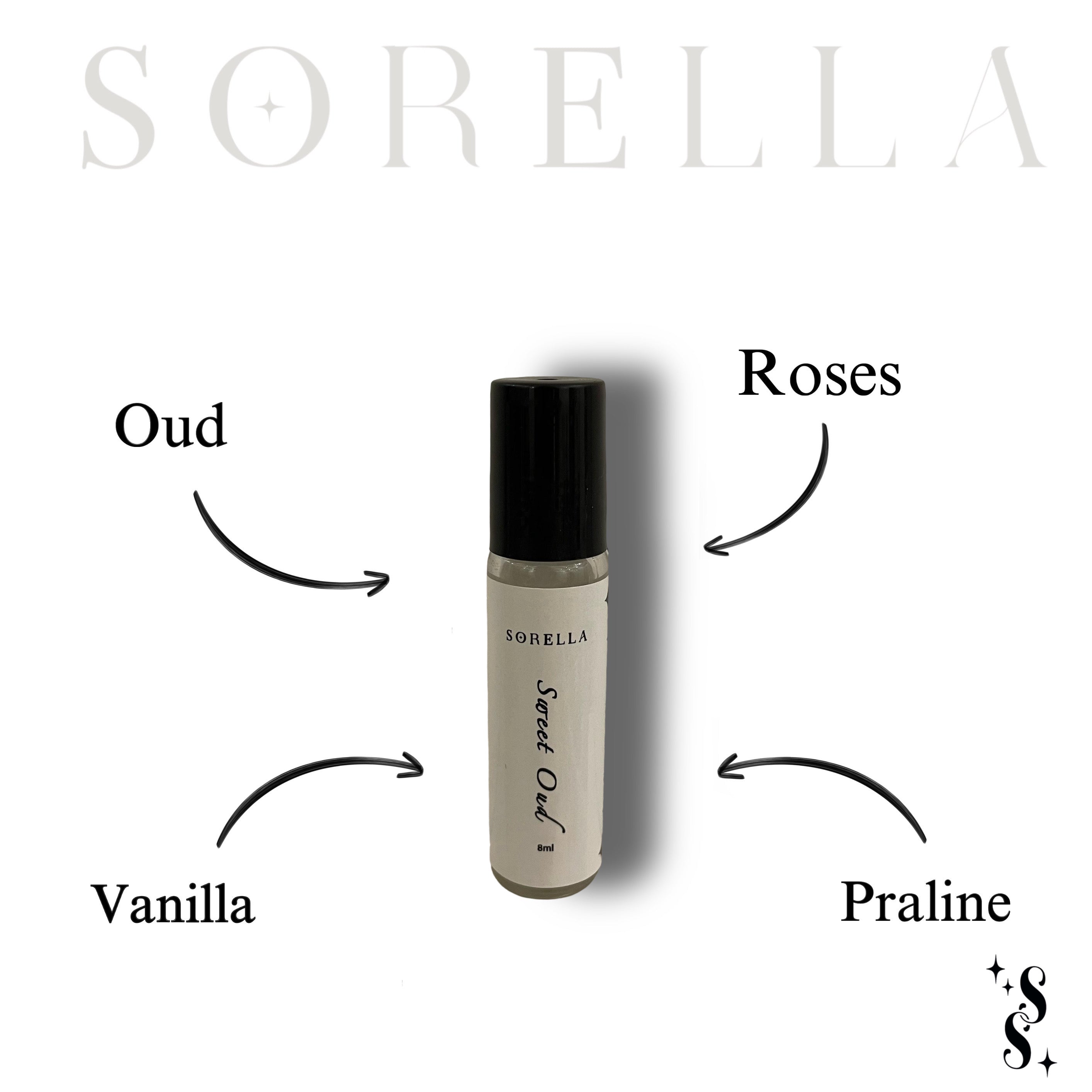 Home – Sorella